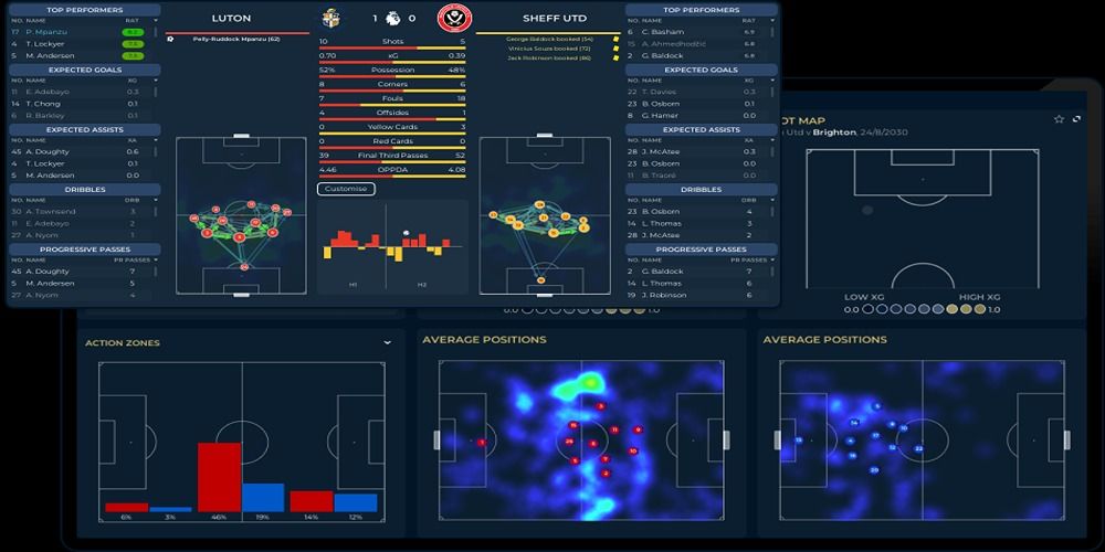 FM24中最好的皮肤 - Recmg.com