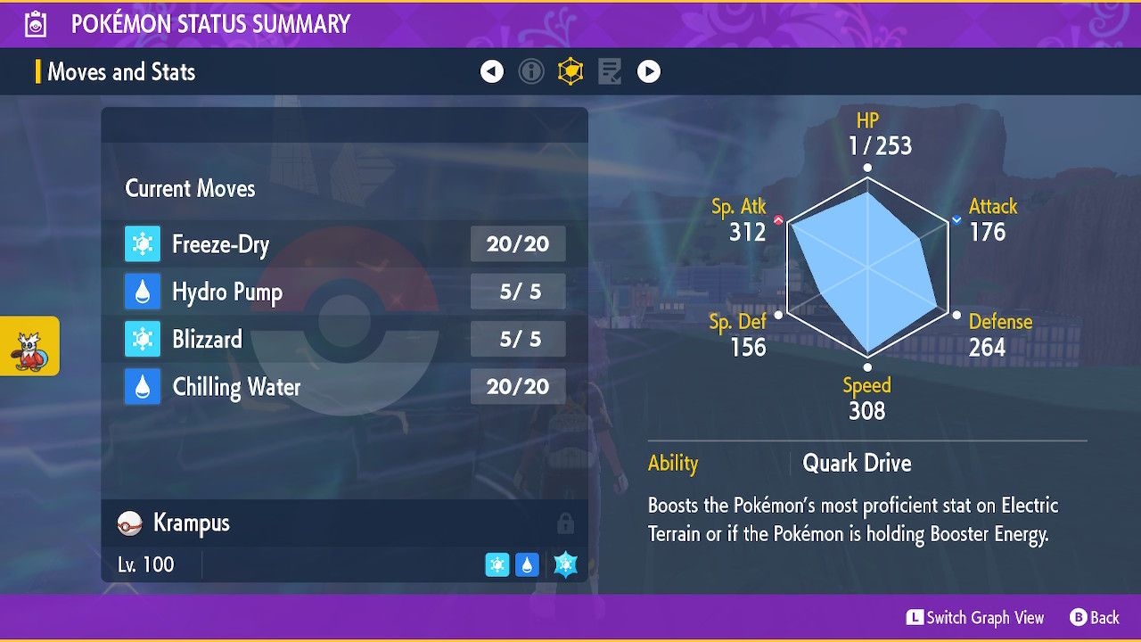 Iron Bundle Tera Raid Complete Guide For Pokemon Scarlet And Violet