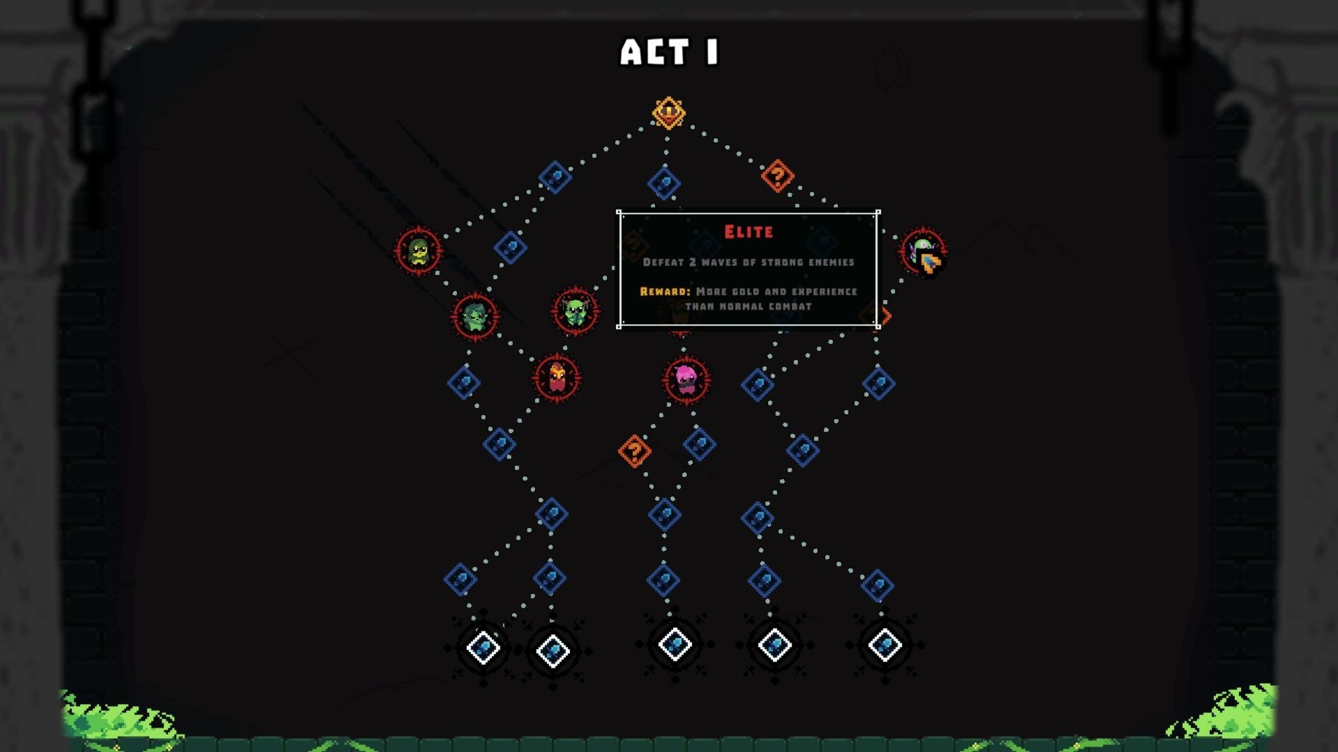 Tips For Beginners In Just King