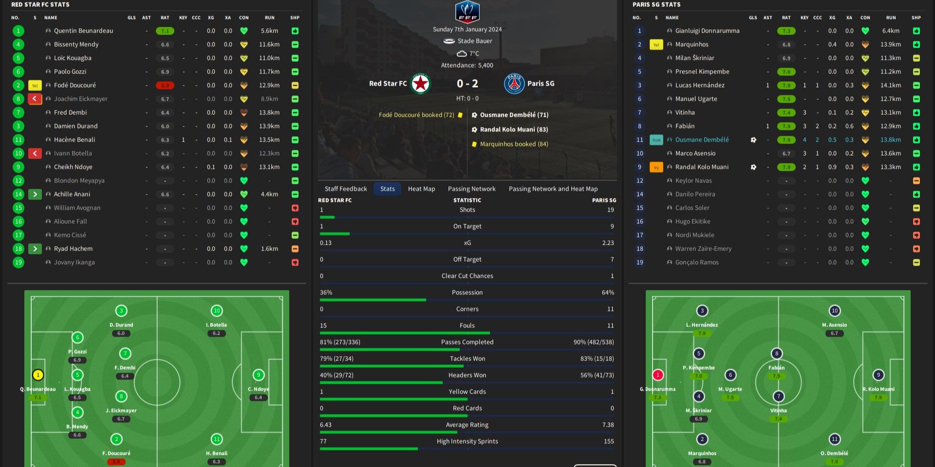 FM24中最好的皮肤 - Recmg.com