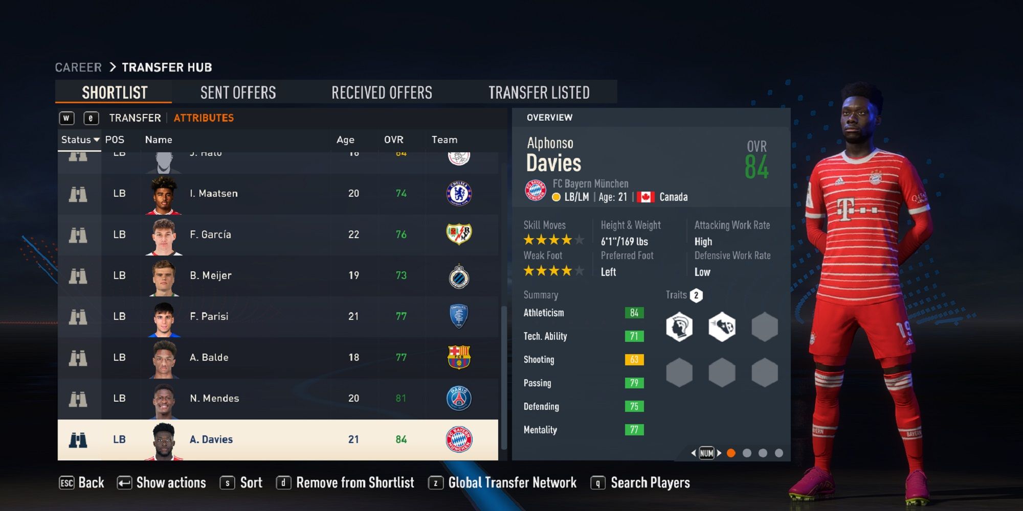 The Best Young Left Backs To Sign In FIFA 23 Career Mode