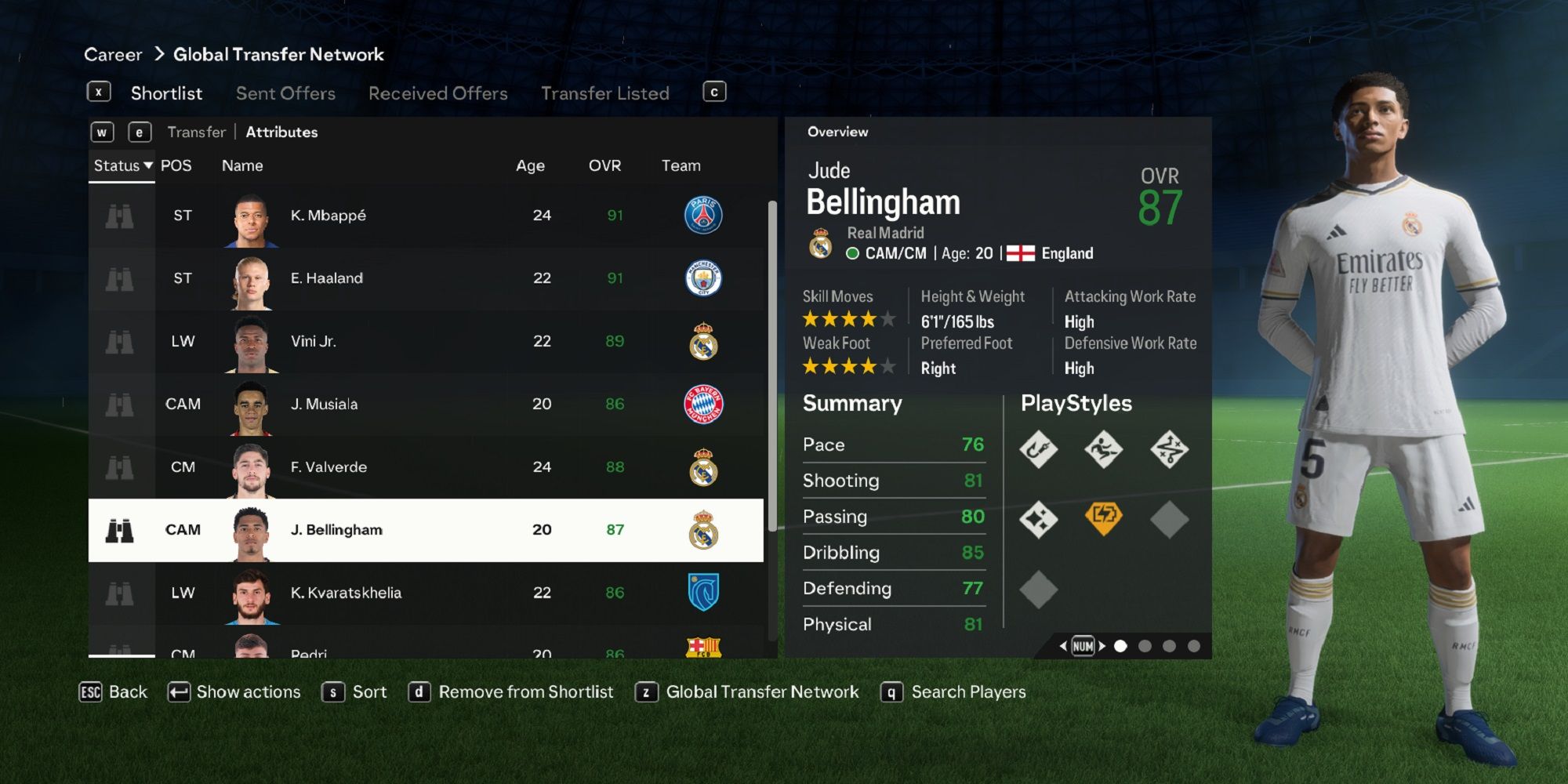 The Players With Highest Potential In Career Mode In EA Sports FC 24