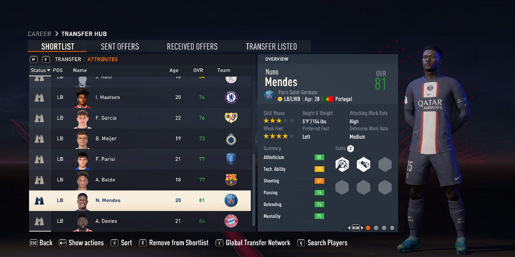 The Best Young Left Backs To Sign In FIFA 23 Career Mode