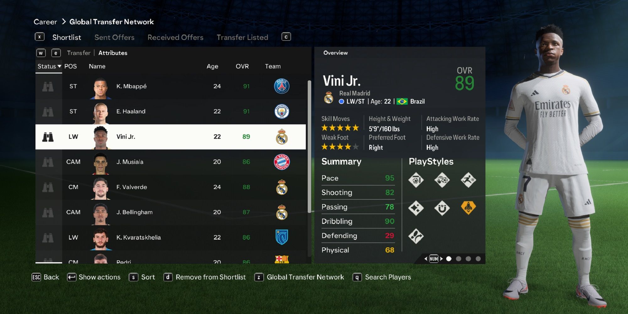 The Players With Highest Potential In Career Mode In EA Sports FC 24