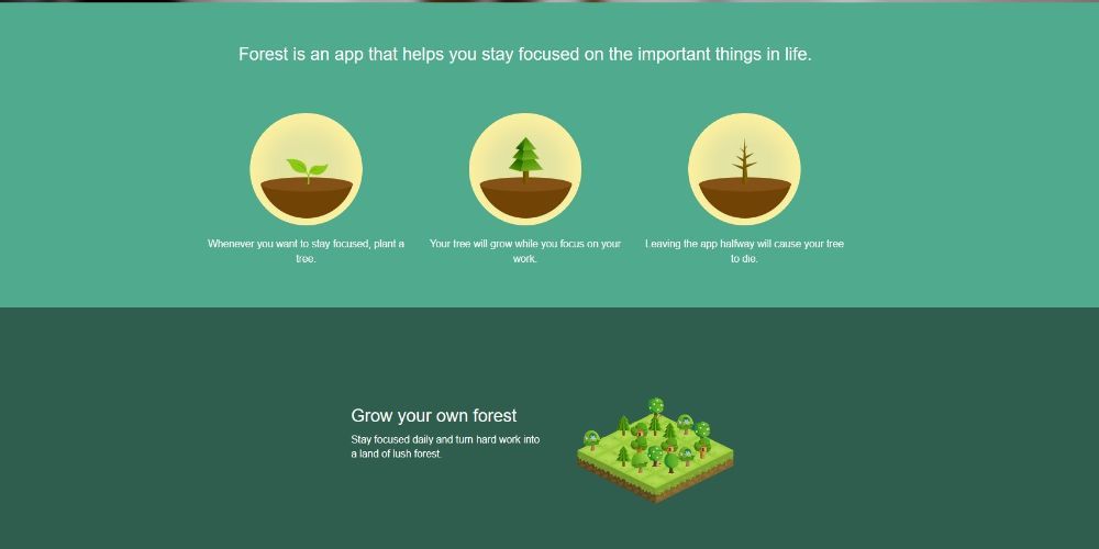 The Best Apps That Gamify Productivity