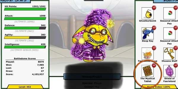 The Best Battledome Items In Neopets