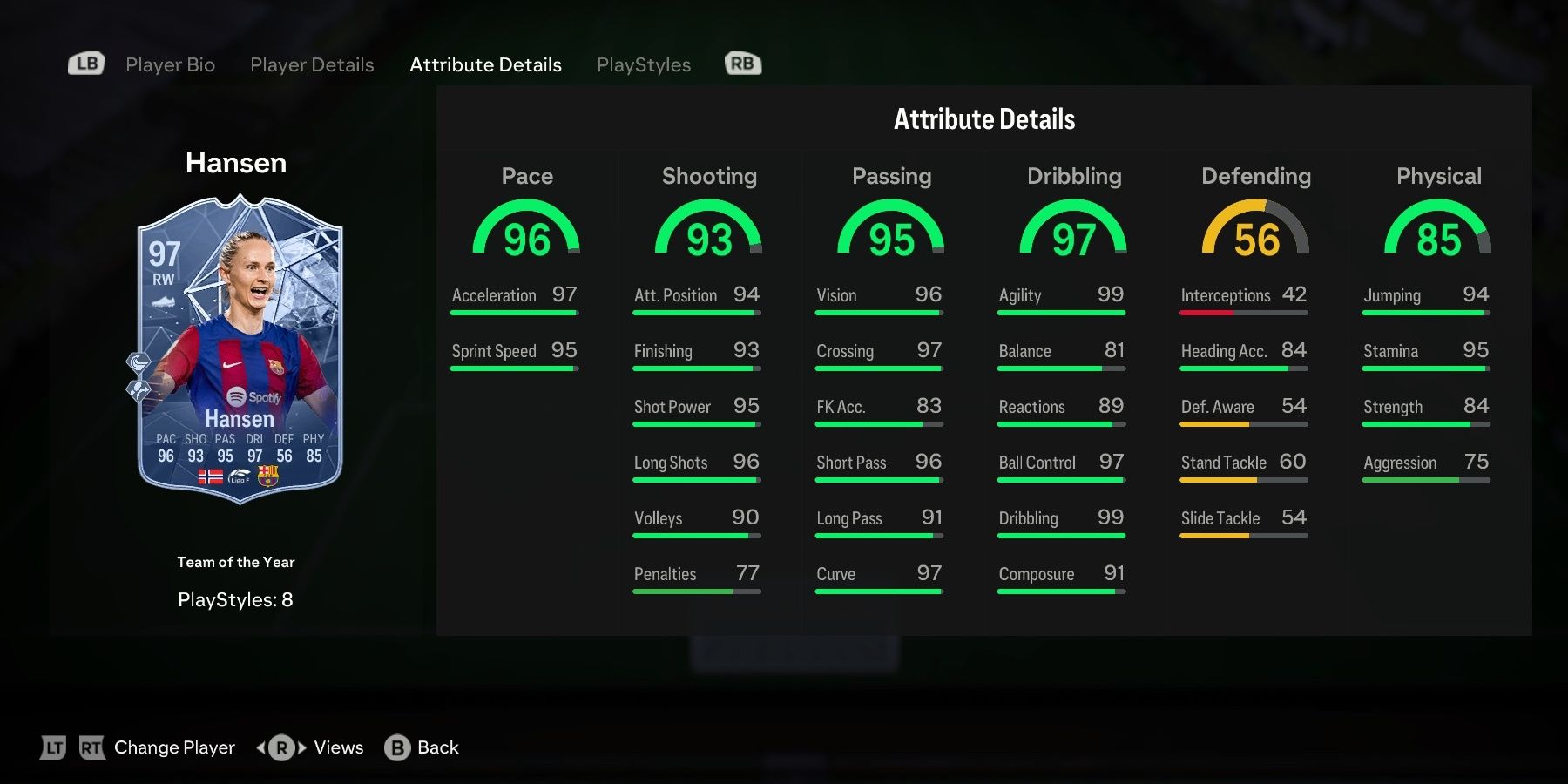 The Top 10 TOTY Cards In EA FC 24, Ranked