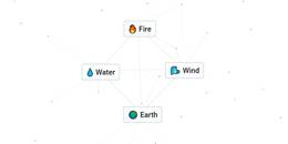 What Are First Discoveries In Infinite Craft 