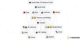 The Best Way To Make South Park In Infinite Craft