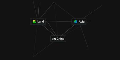 How To Make Germany In Infinite Craft