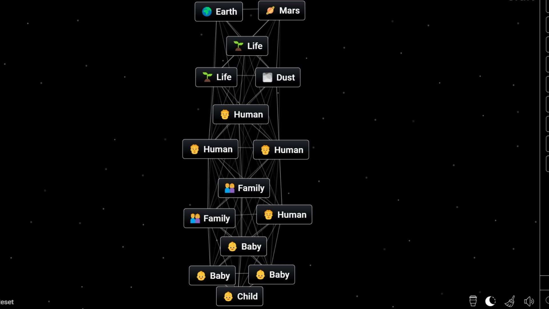 How To Make Cartoon Network In Infinite Craft