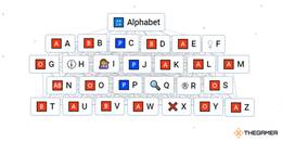 How To Make The Alphabet In Infinite Craft