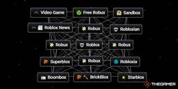 How To Craft Roblox In Infinite Craft