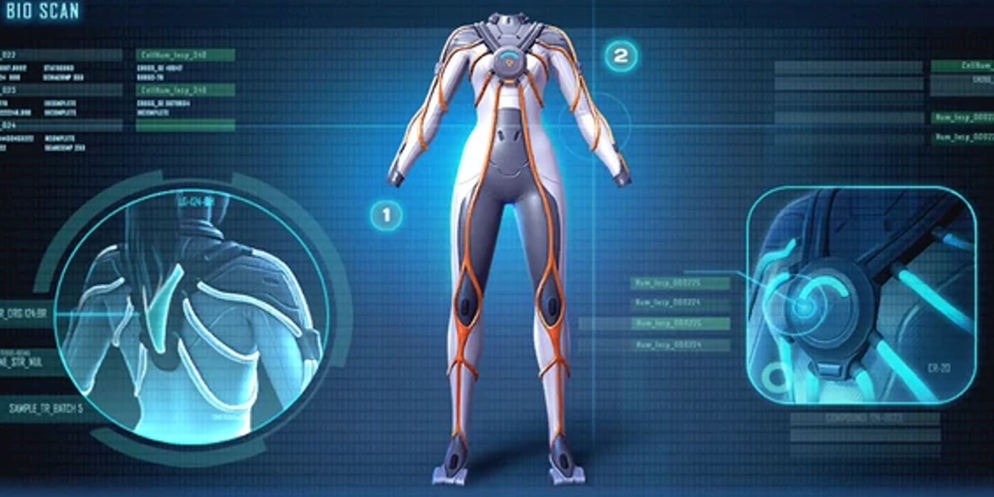 The Best Dune Pop Culture References