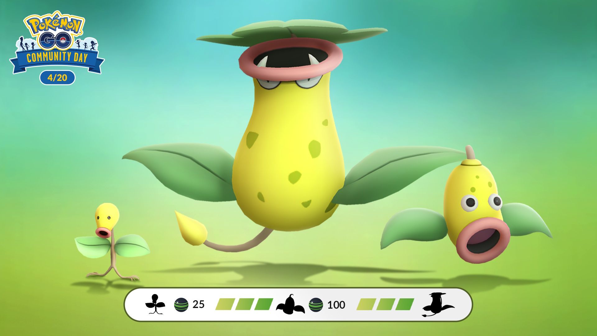 Everything You Need To Know About Bellsprout's April Community Day