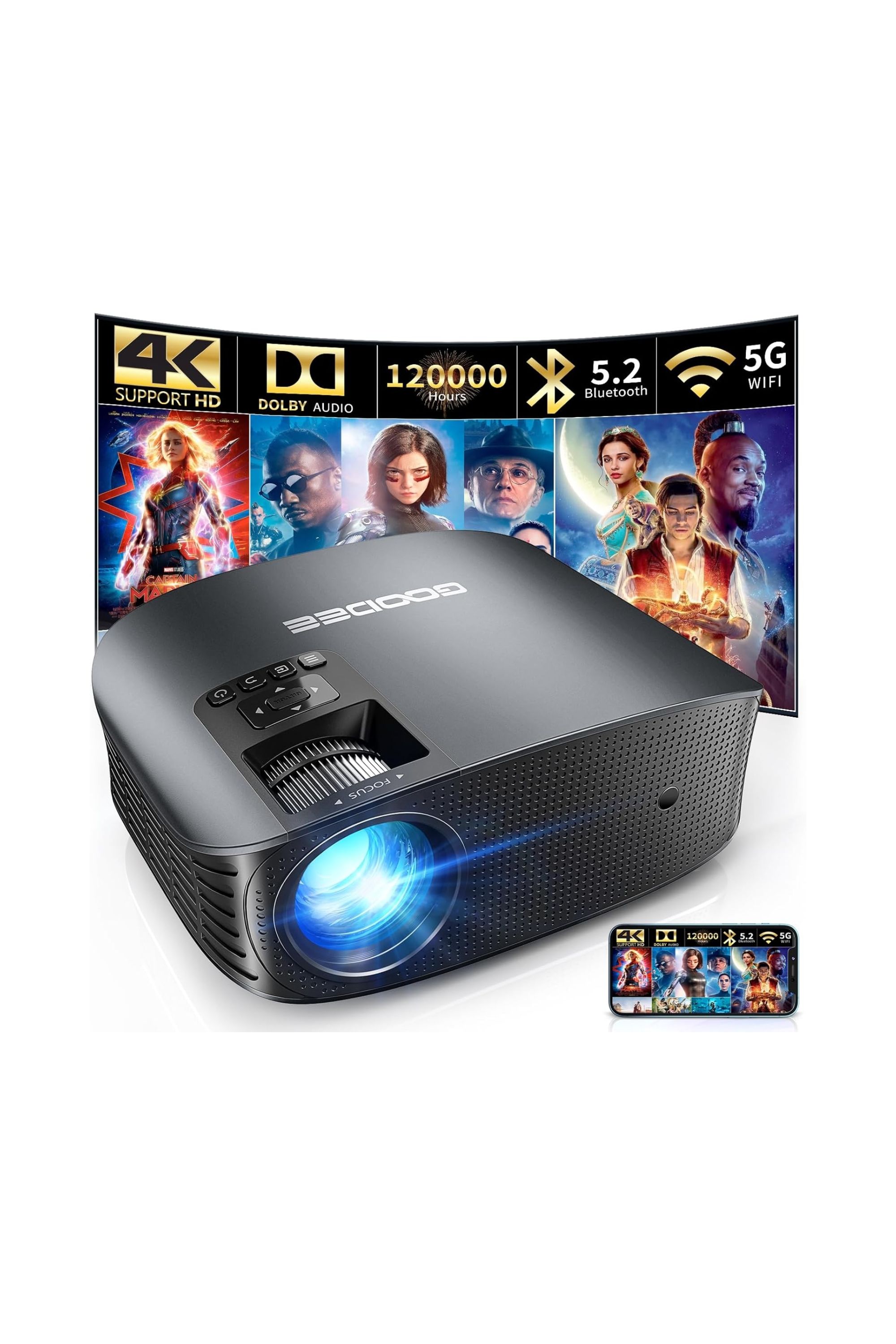 Best Short-Throw Projectors In 2024