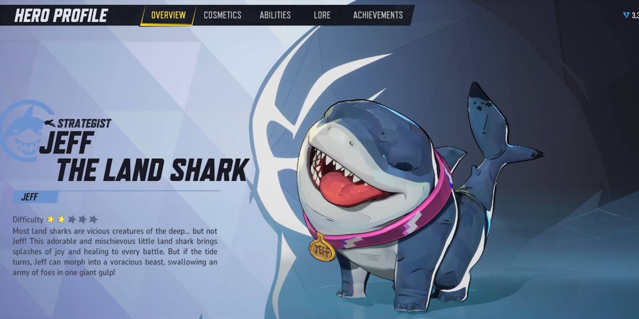 The Strongest Strategists In Marvel Rivals