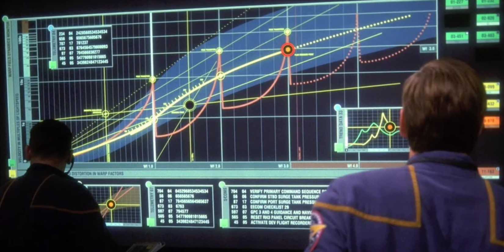 How Fast Is Warp Speed In Star Trek?