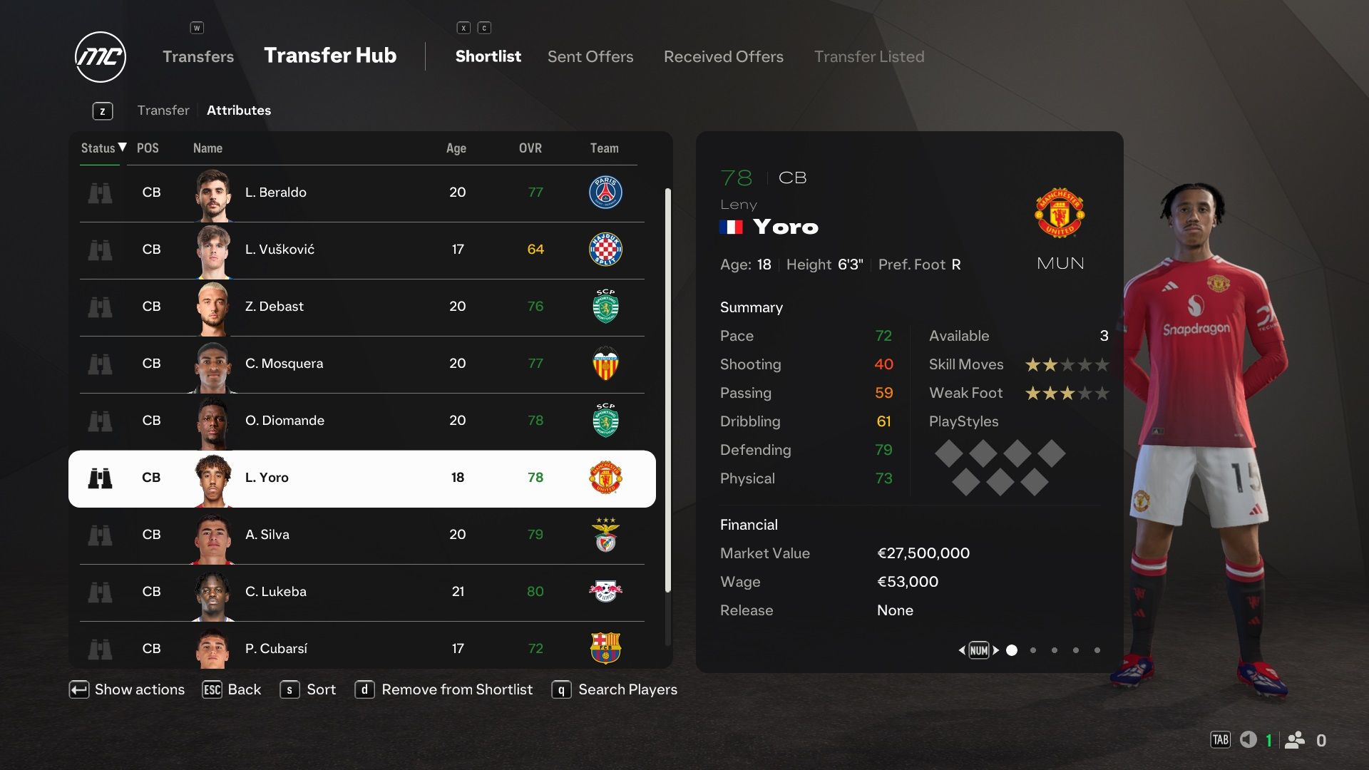The Best Young Centre Backs To Sign In Career Mode In EA Sports FC 25