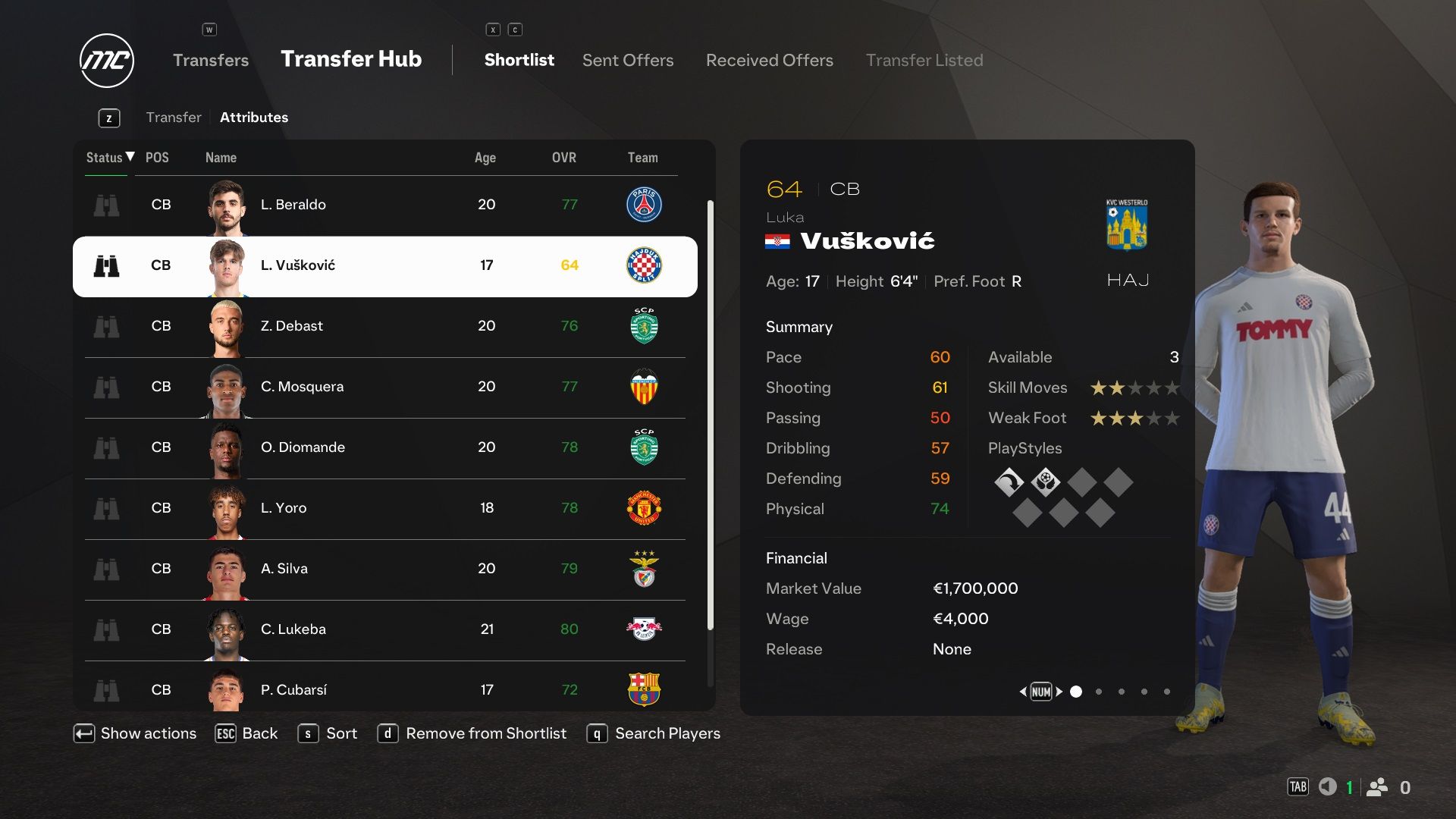 The Best Young Centre Backs To Sign In Career Mode In EA Sports FC 25