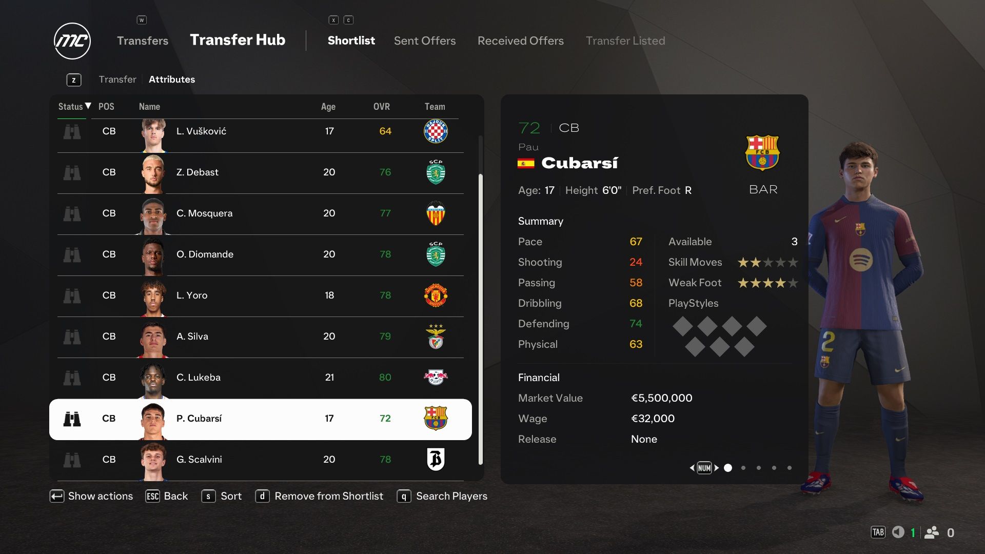 The Best Young Centre Backs To Sign In Career Mode In EA Sports FC 25