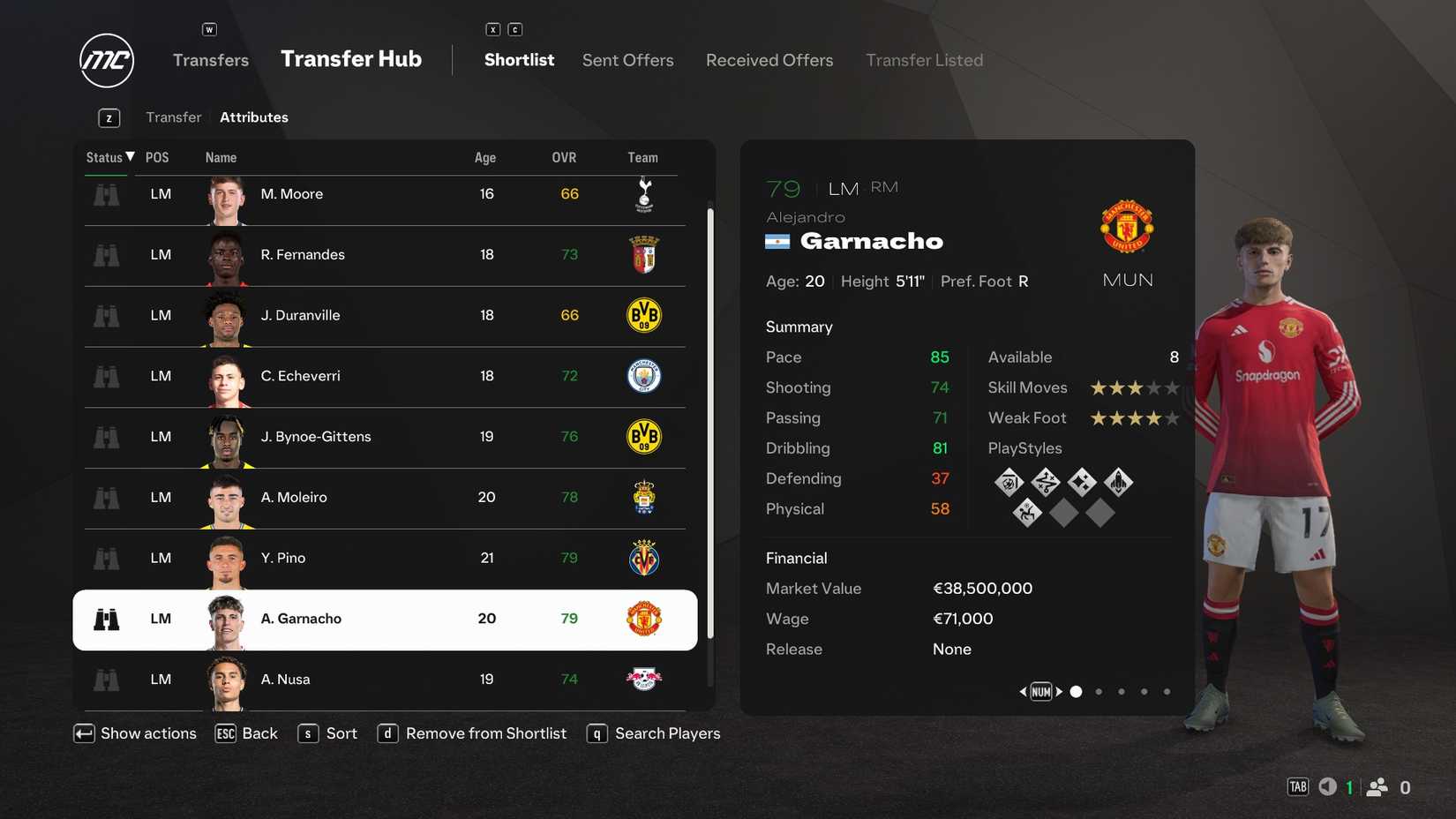 Best Young Left Midfielders For Career Mode In EA Sports FC 25