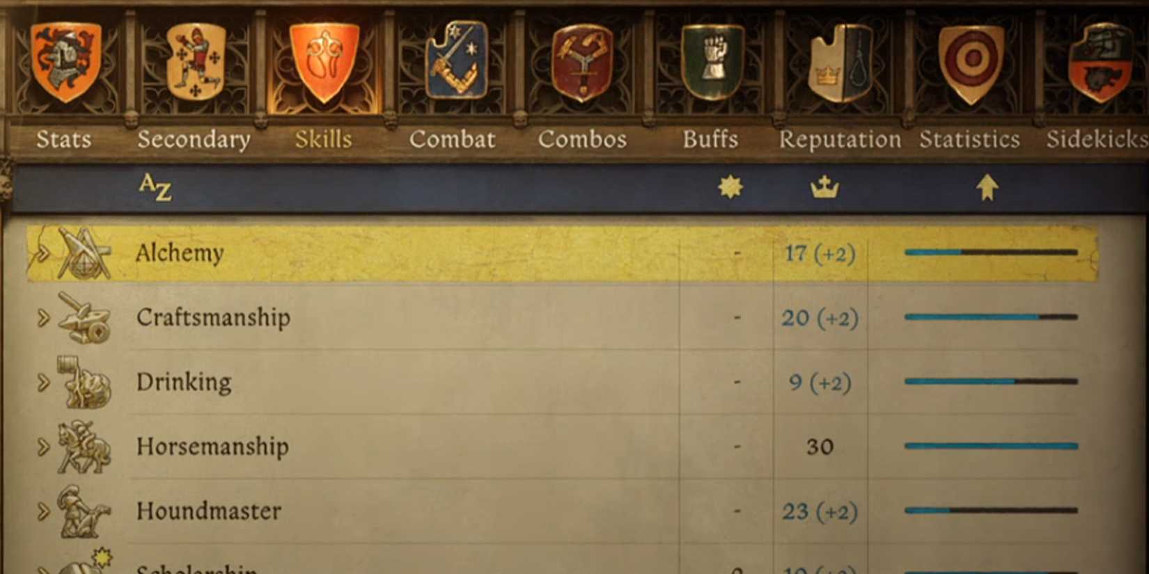 Which Perks Should You Unlock First In Kingdom Come: Deliverance 2?