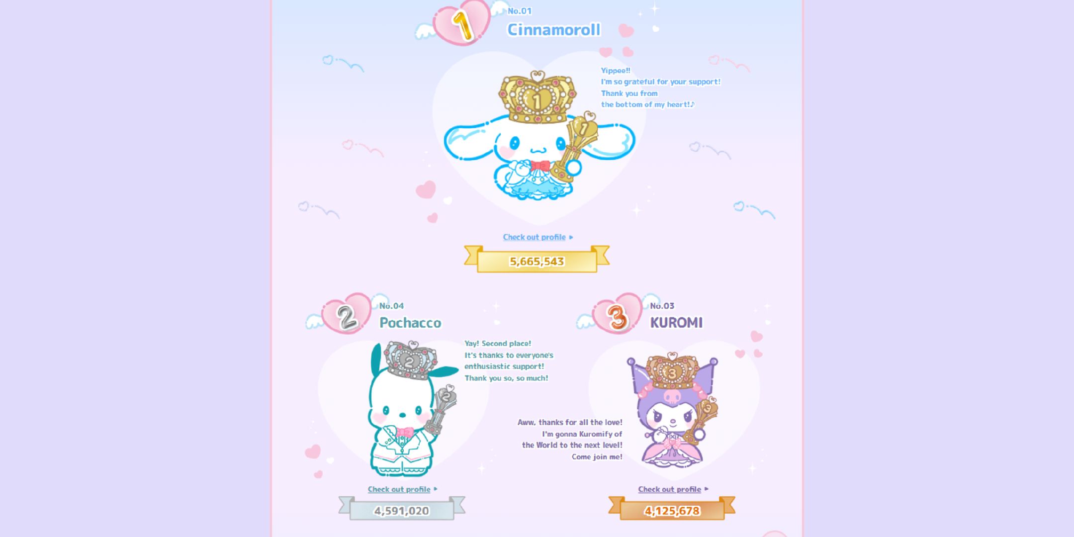 Liste Der Sanrio Charaktere