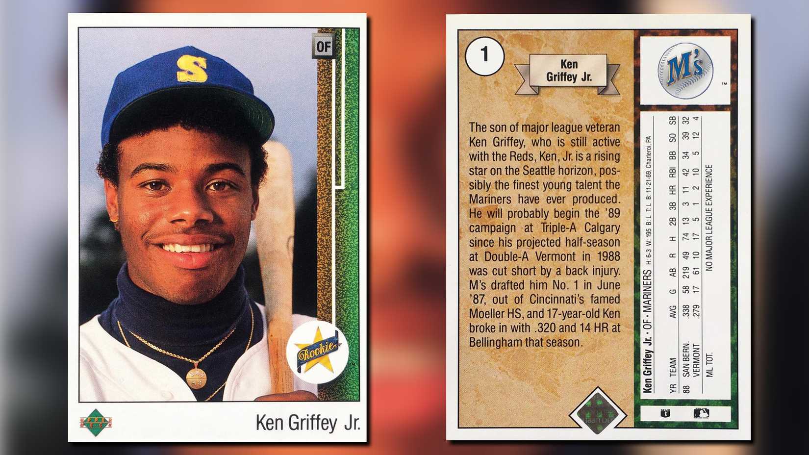The Most Valuable Ken Griffey Jr. Baseball Cards
