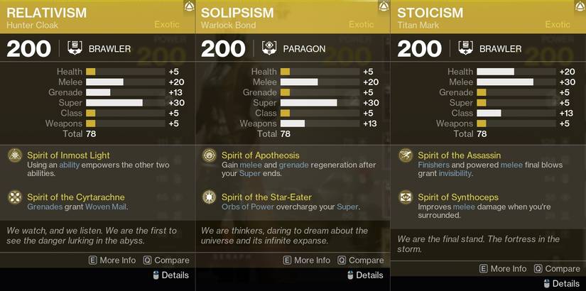 How Gear Tiers Work In Destiny 2
