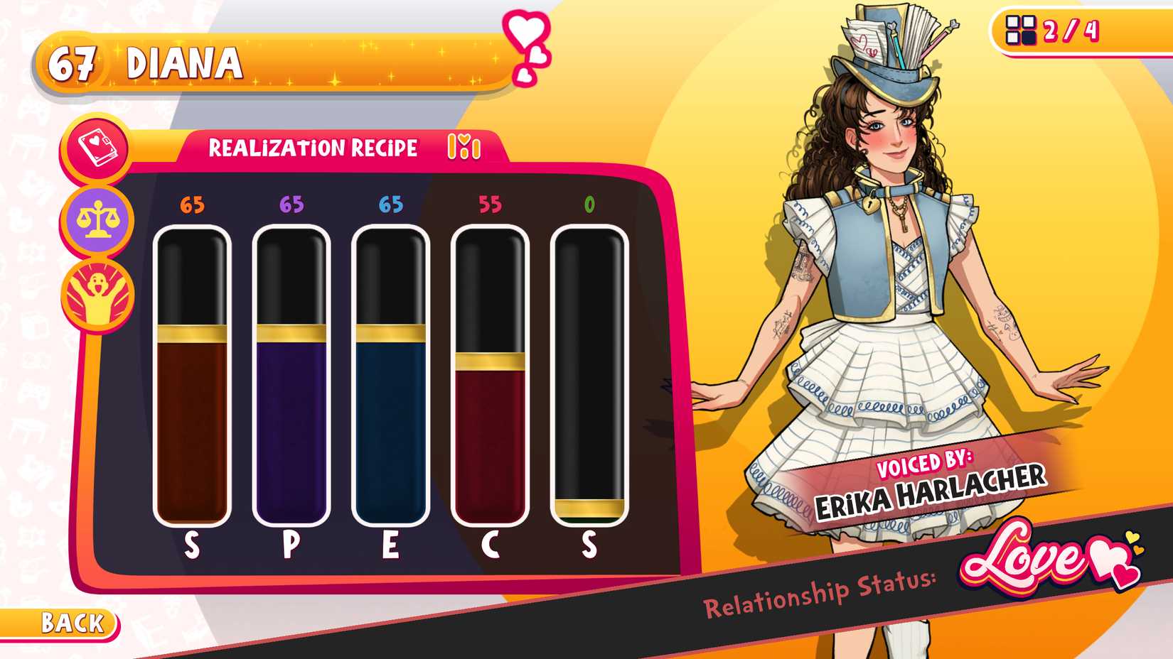 How To Romance Diana In Date Everything