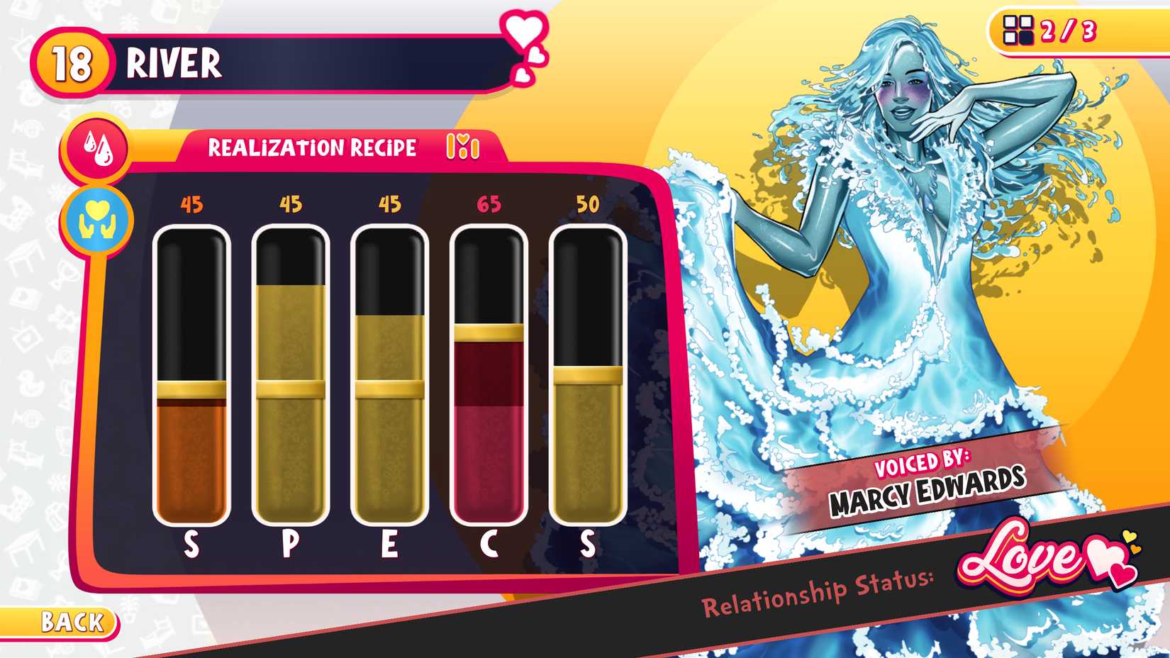 How To Romance River In Date Everything