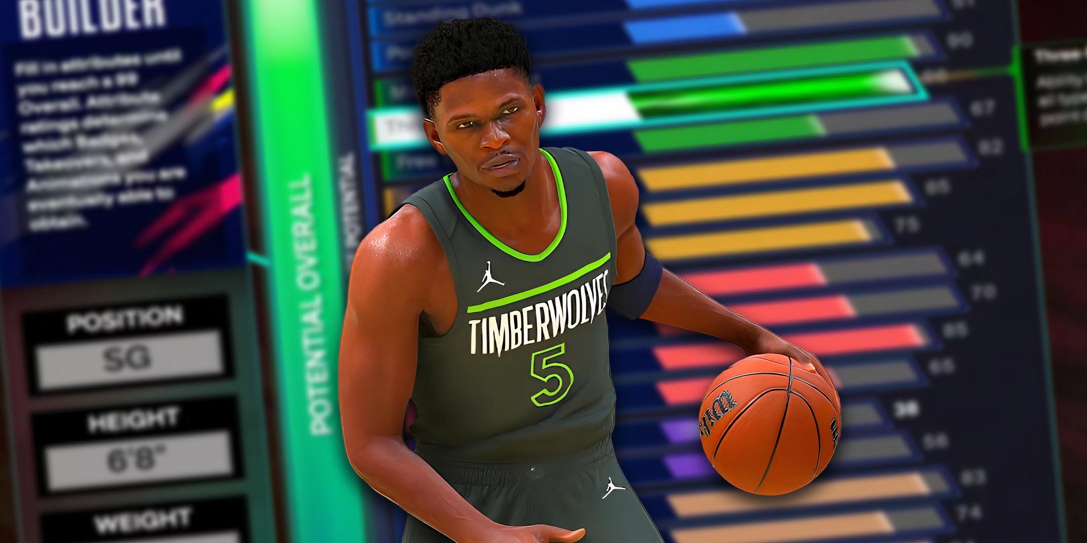 The Best Mods In NBA 2K25