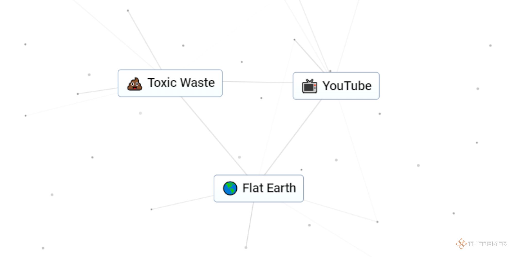 Funniest Combinations To Make In Infinite Craft