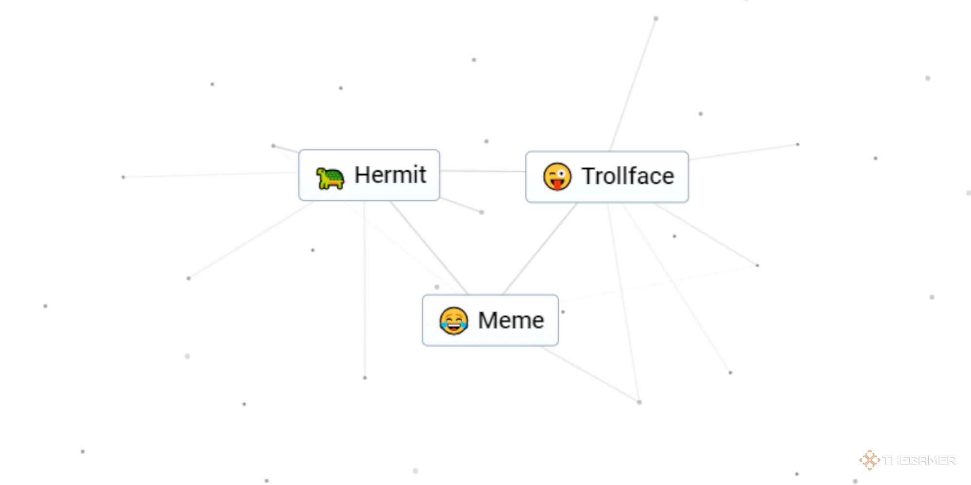 Funniest Combinations To Make In Infinite Craft