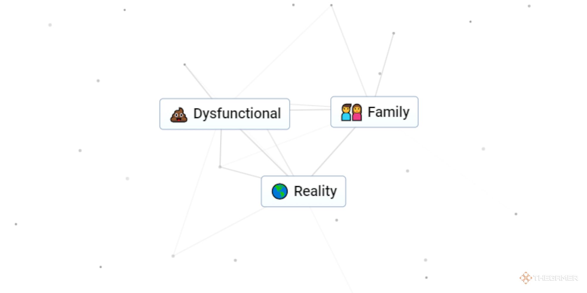 Funniest Combinations To Make In Infinite Craft