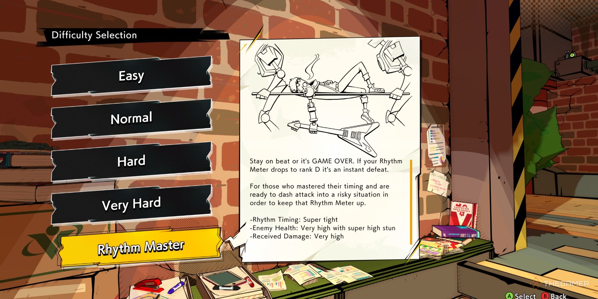 Most Difficult Achievements To Unlock In Hi-Fi Rush