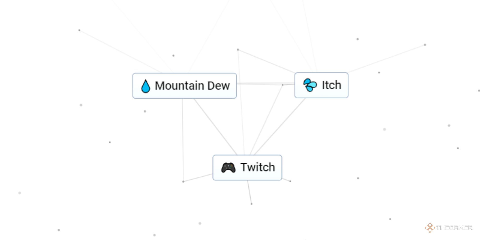 Funniest Combinations To Make In Infinite Craft