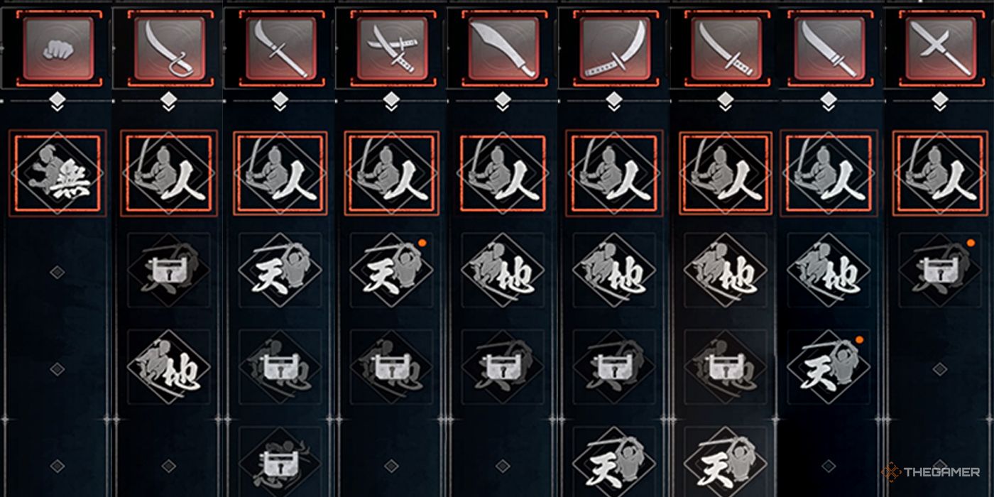 What Are Combat Styles In Rise Of The Ronin? What Are Combat Styles In Rise Of The Ronin?