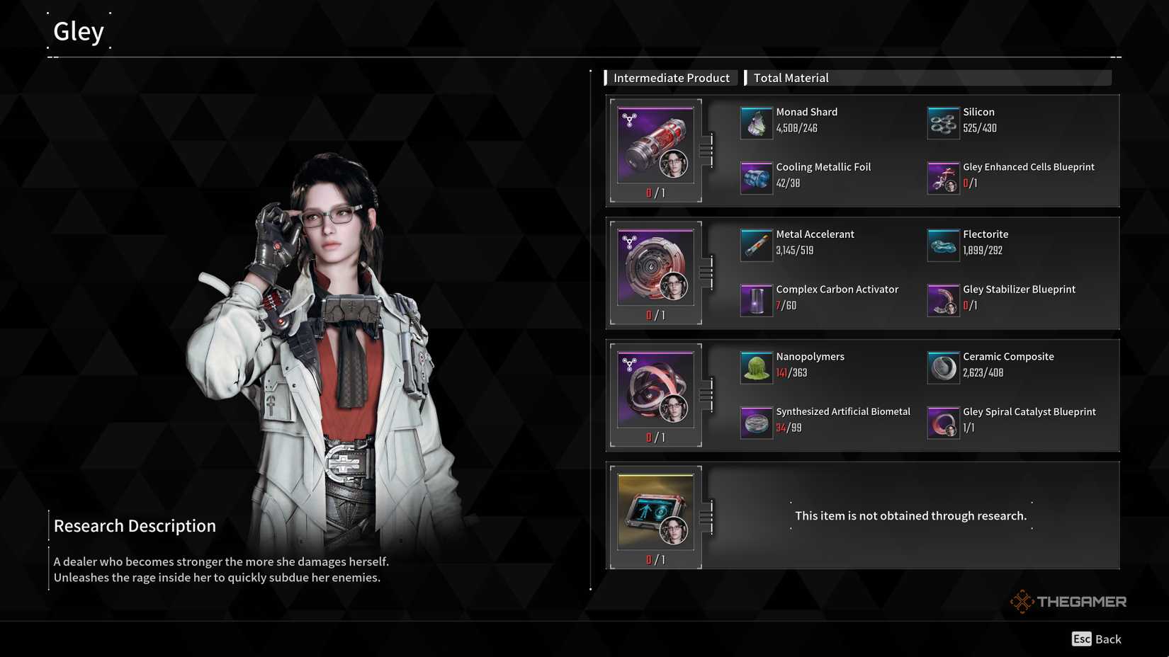The Best Gley Builds In The First Descendant