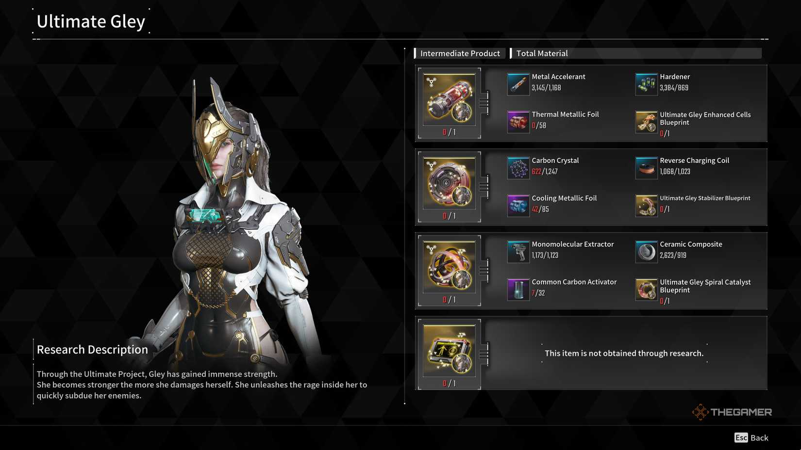 The Best Gley Builds In The First Descendant