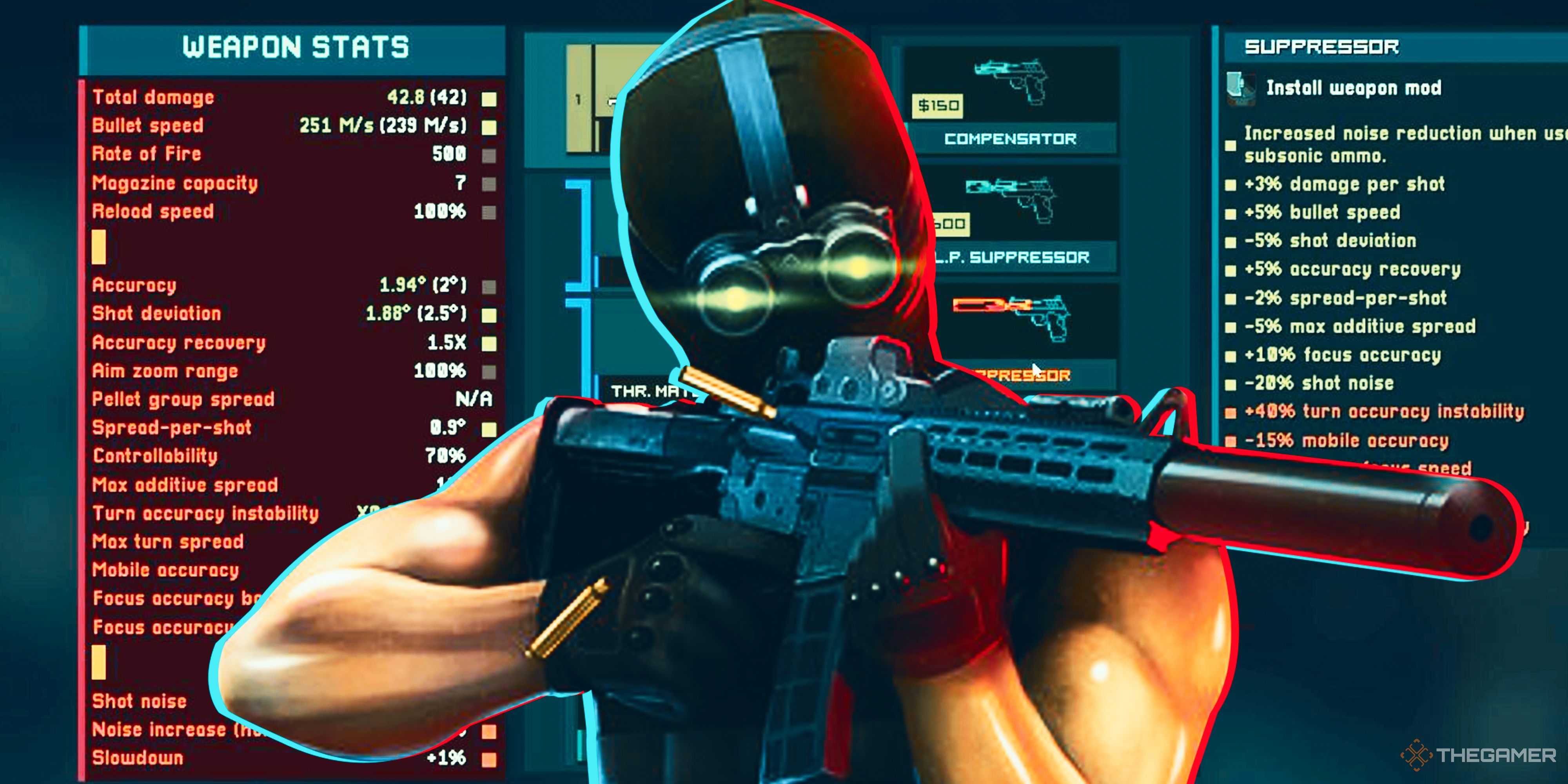 Swat Team Weapons List