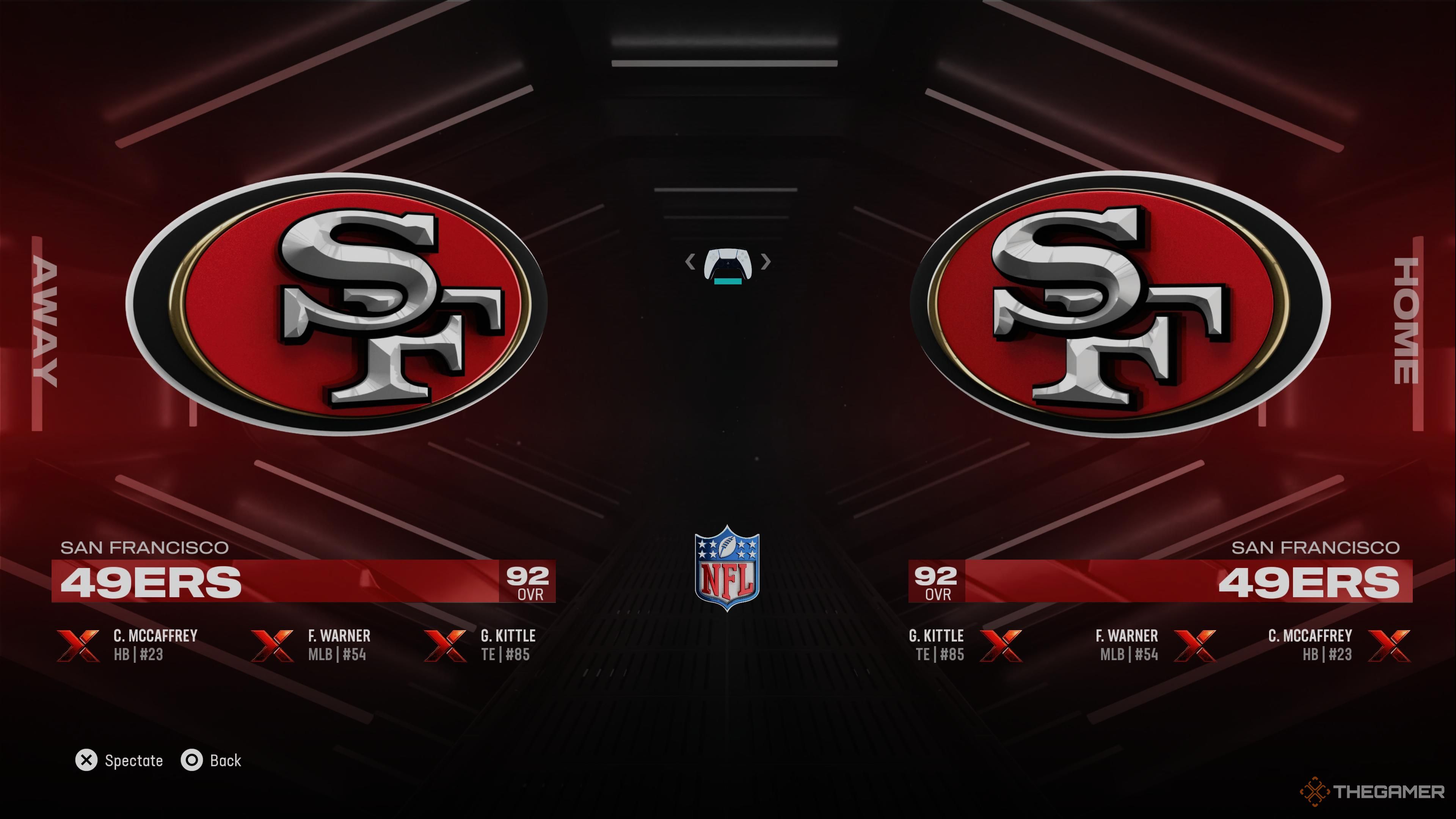 Logotipo De Madden 25 Best Teams In Madden NFL 25