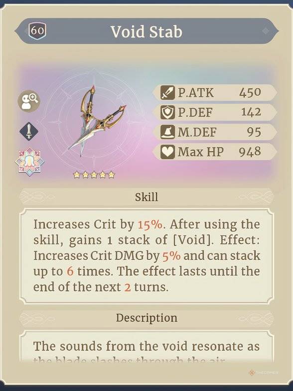 Best Col Build In Sword Of Convallaria