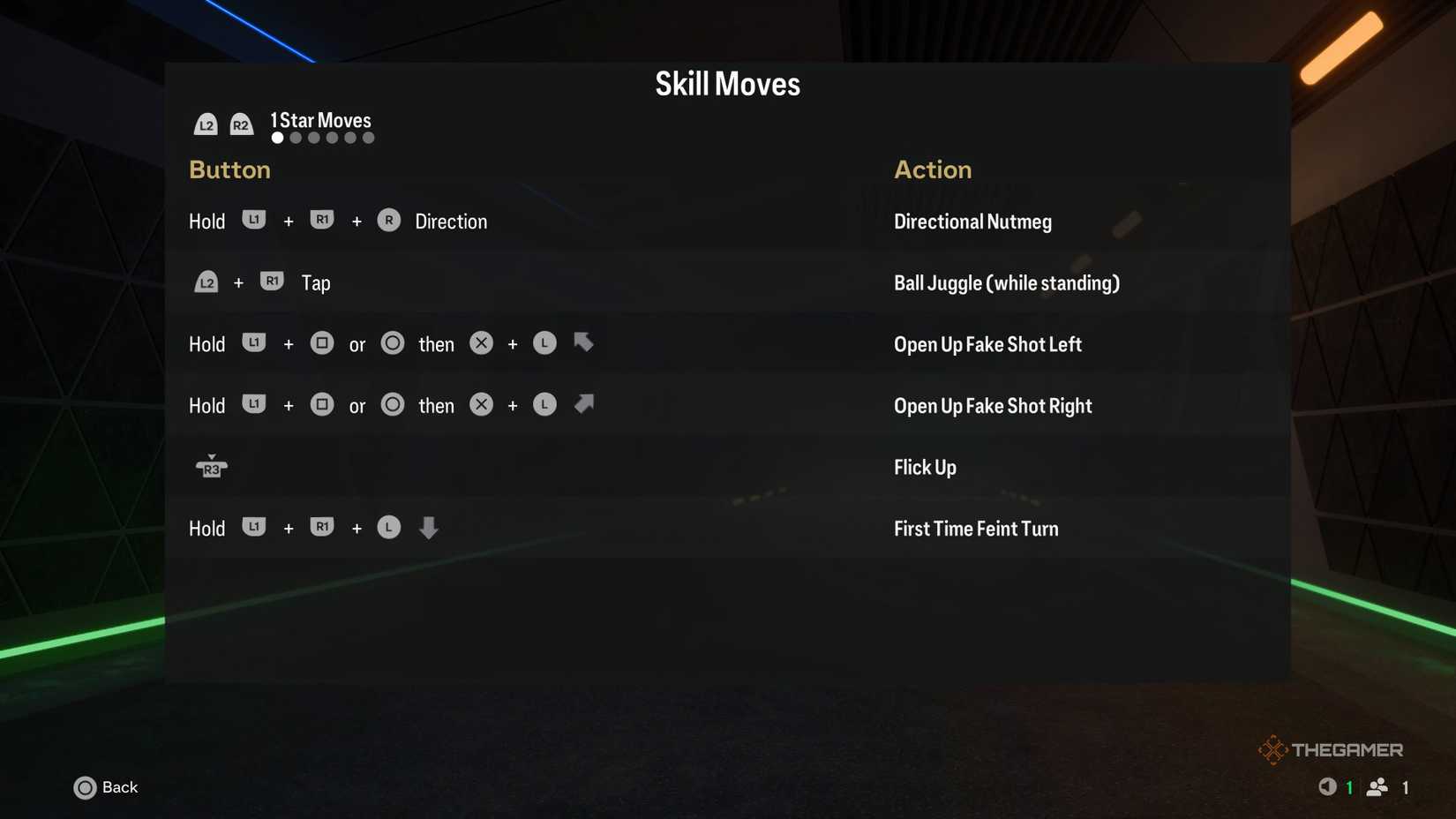 How To Do All The New Skill Move And Controls In EA Sports FC 25
