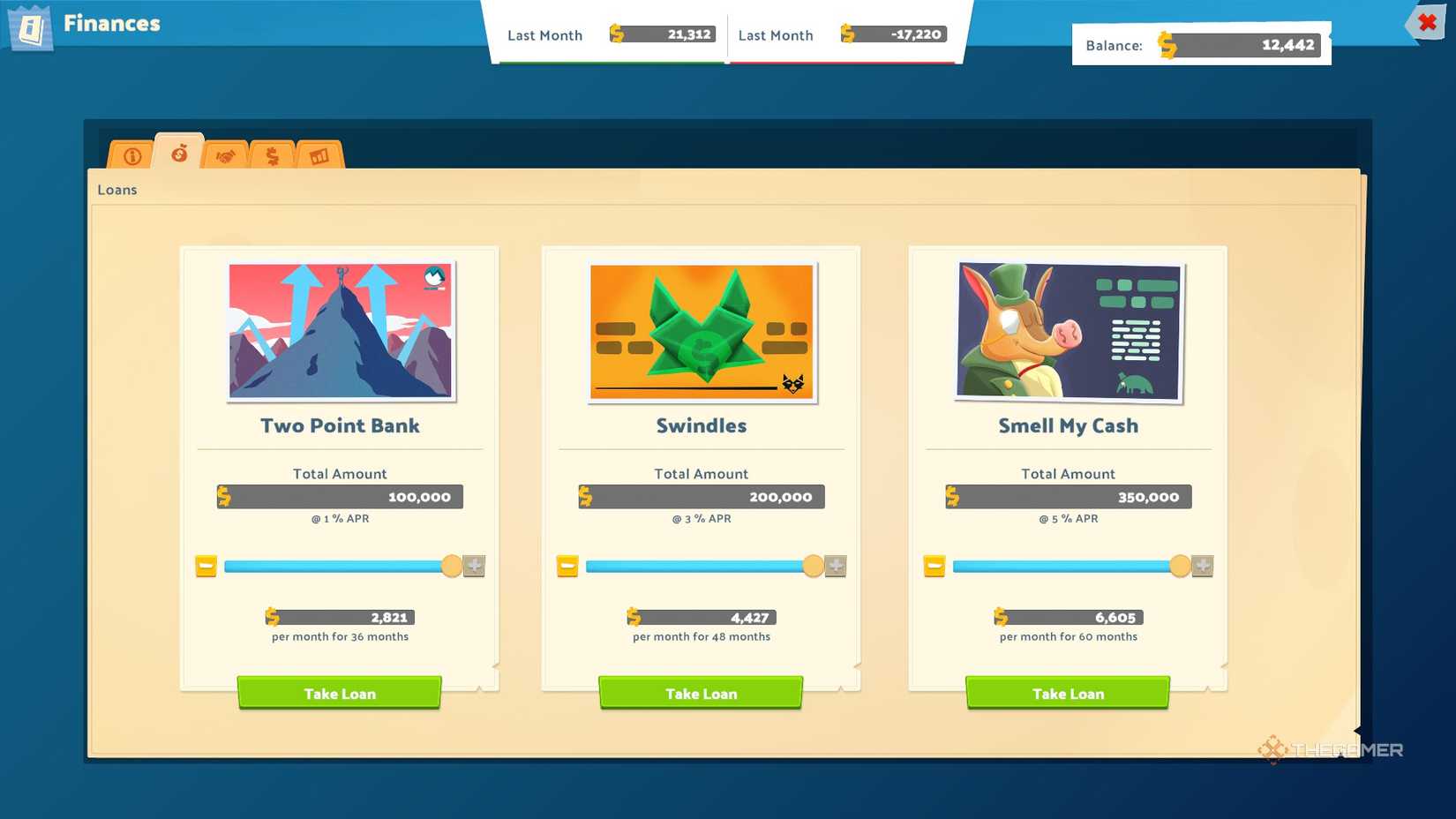 The Best Ways To Make Money Fast In Two Point Museum