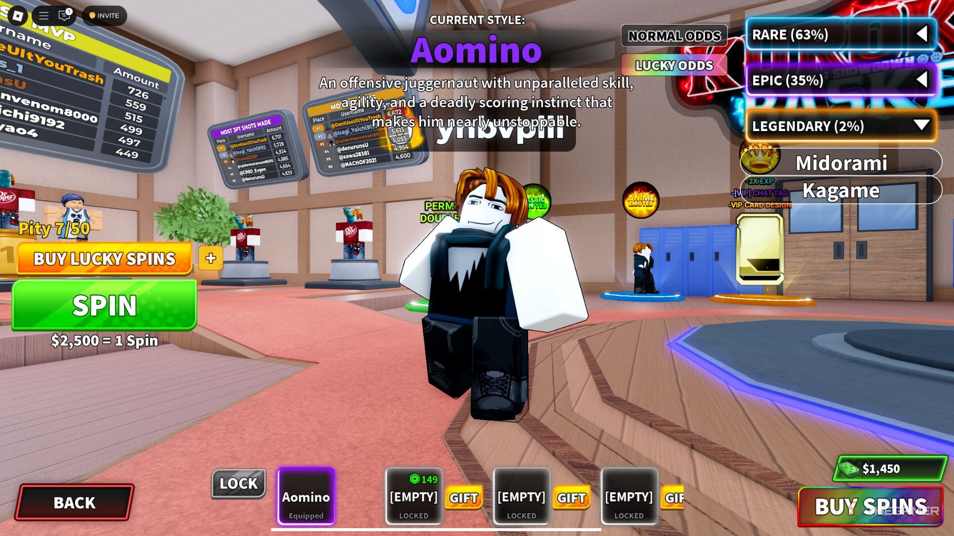 Roblox: Basketball Showdown - Styles Tier List