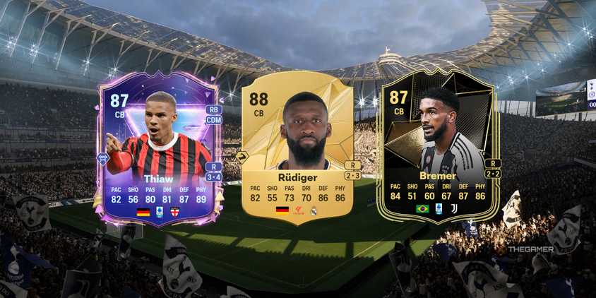 Best FUT Birthday Striker Glow-Up Evolution Picks In EA Sports FC 25