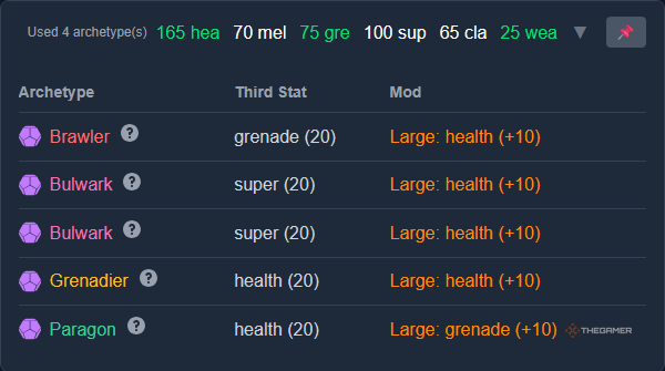 What Is The Best Armor Stat In Destiny 2?