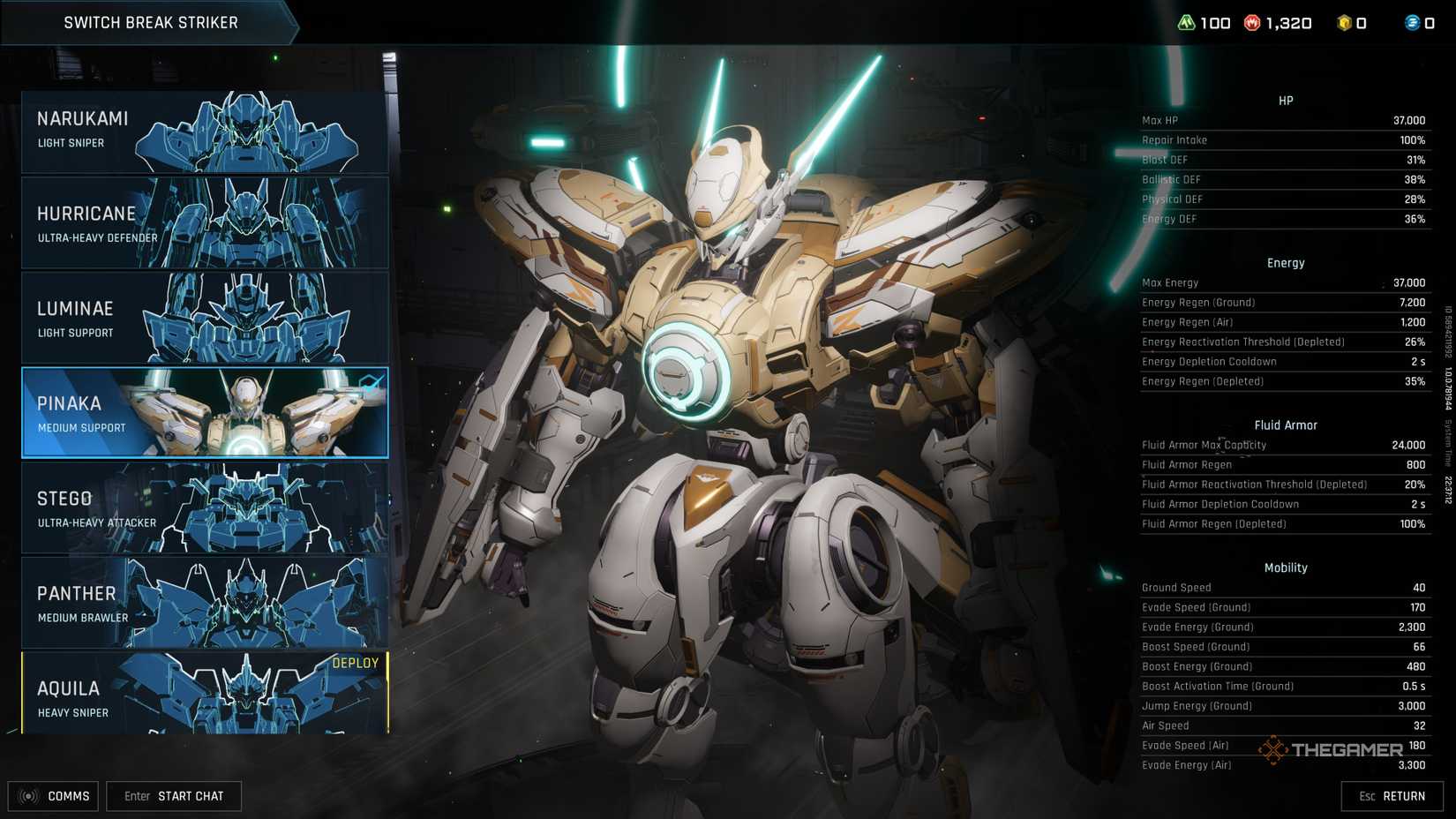 Best Beginner Friendly Strikers To Use In Mecha Break